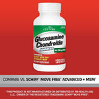 natural glucosamine for joint health