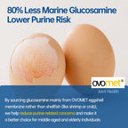 natural glucosamine for joint health