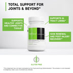 natural glucosamine for joint health