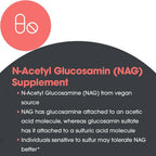 Natural glucosamine supplement for mobility