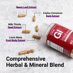 Natural glucose control with cinnamon