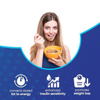 Natural glucose management with SLIN-Trol