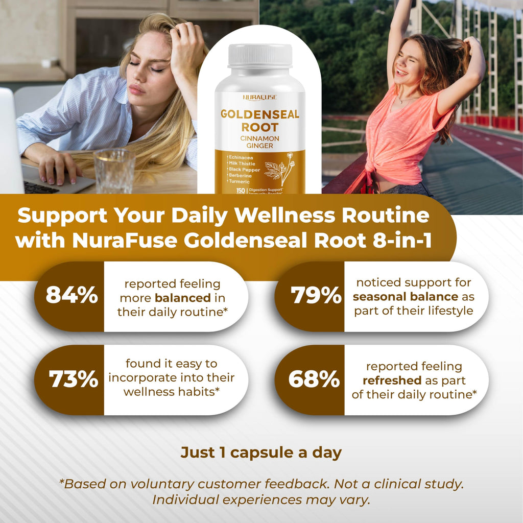 natural goldenseal root extract