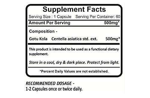 natural gotu kola supplement benefits