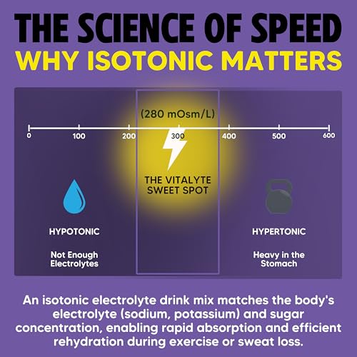 natural grape electrolyte powder for recovery