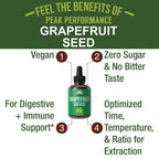 natural grapefruit seed extract benefits