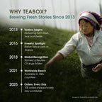 natural green tea extract benefits