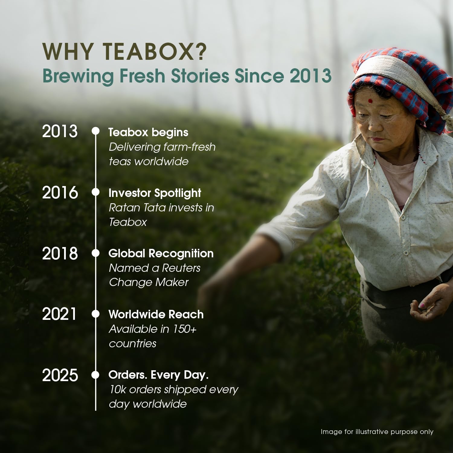 natural green tea extract benefits