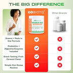 natural greens powders for detox