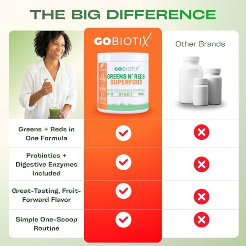 natural greens powders for detox