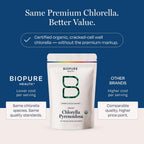 natural greens powders for immune support