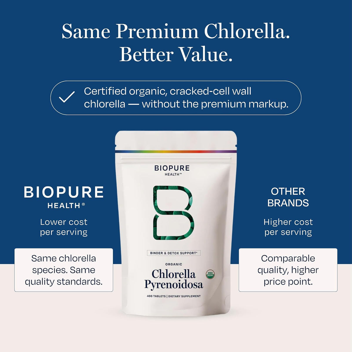 natural greens powders for immune support