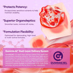 Natural gummies for women's health