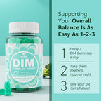 natural gummy multivitamin DIM Supplement