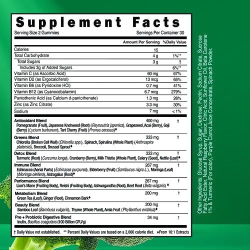 natural gummy vitamins for daily health