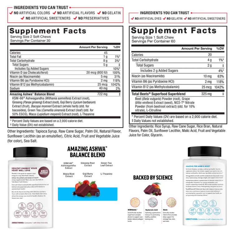 natural gummy vitamins with beets