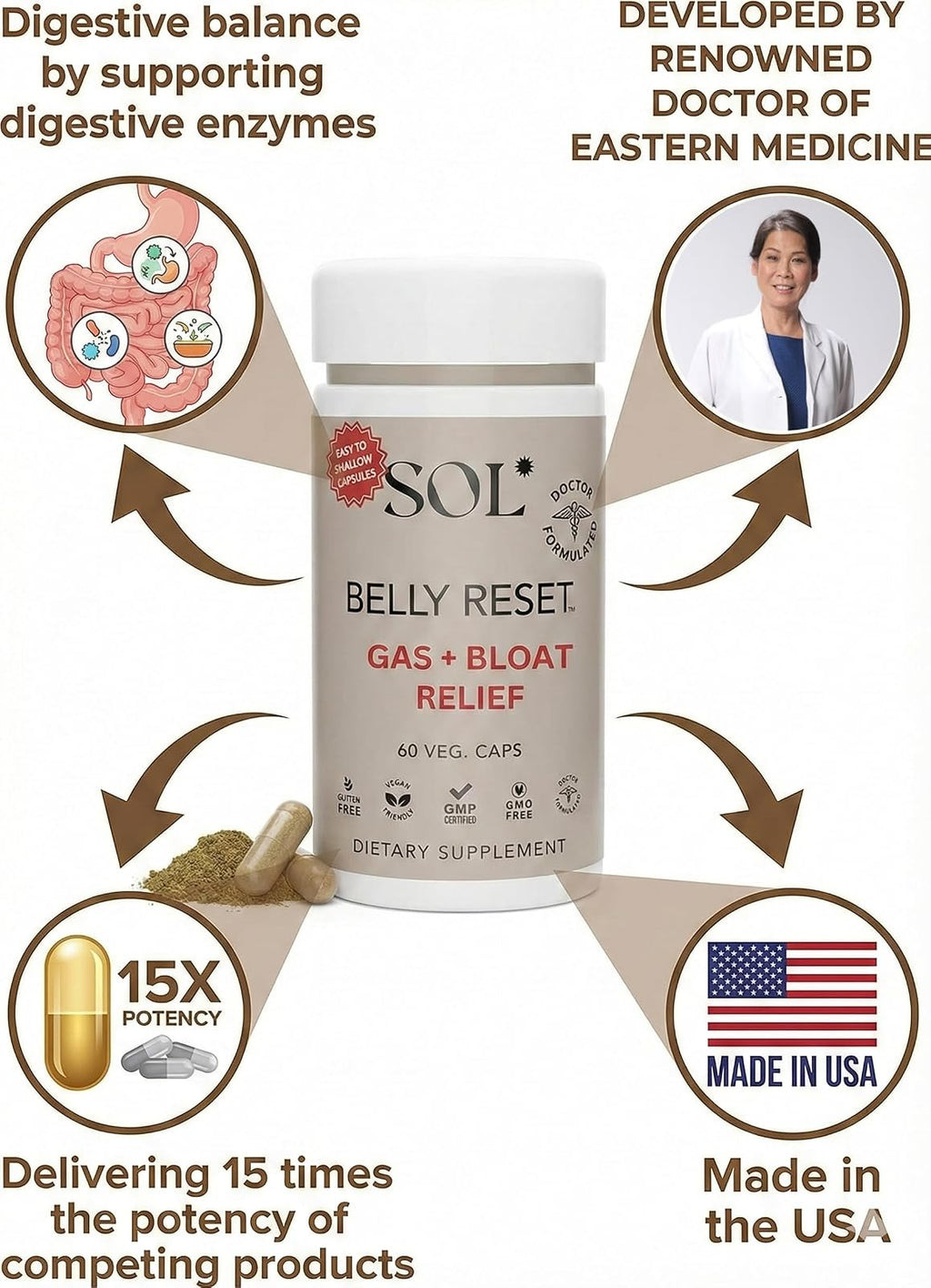 natural gut cleanse capsules