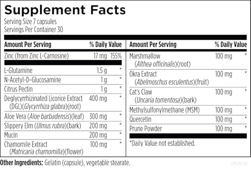 natural gut health supplements Canada