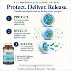 natural gut health support probiotics