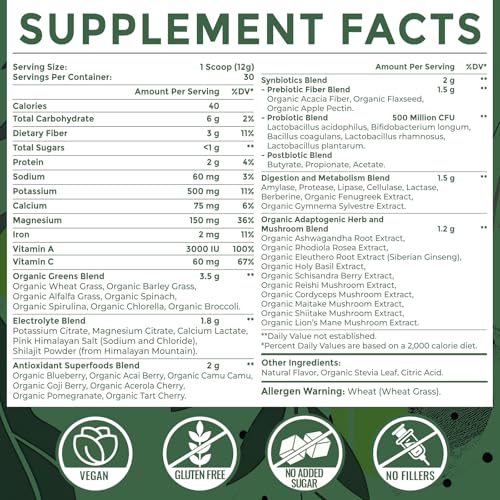 natural gut health with chlorella