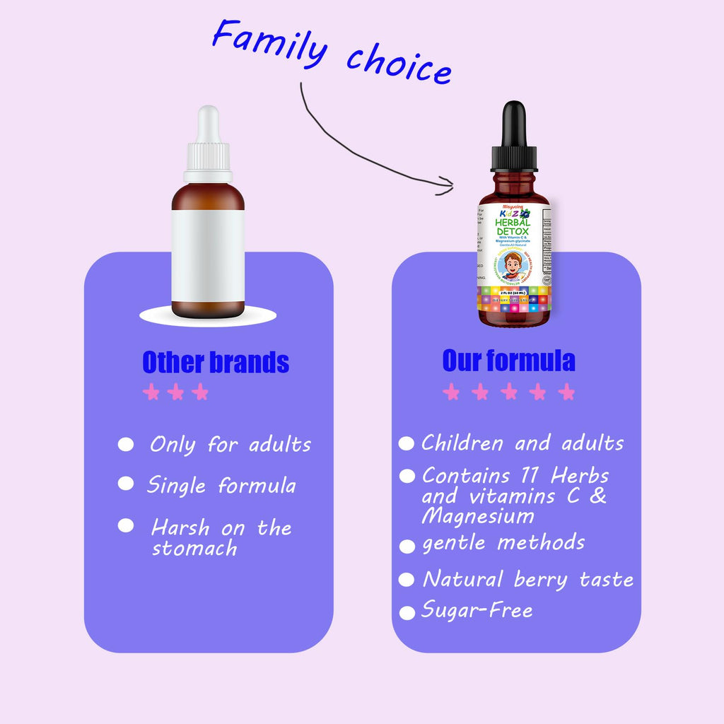 natural gut support with blueberries