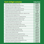Natural gut support with probiotics