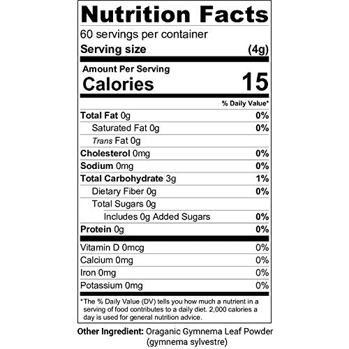 natural gymnema for health support