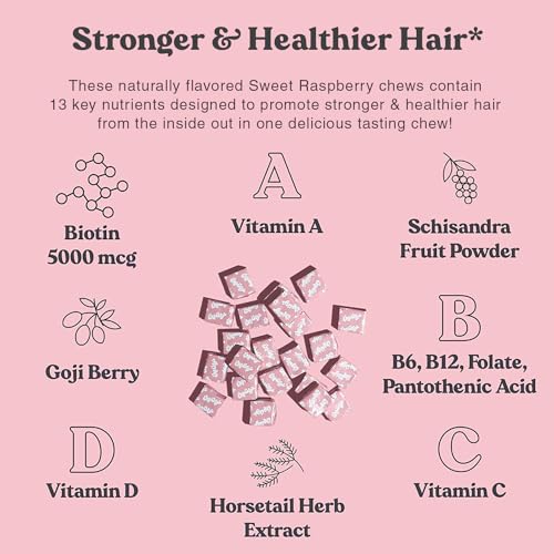 natural hair enhancement with Goji Berry