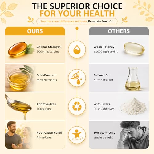 Natural hair growth supplement capsules