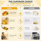Natural hair growth supplement capsules