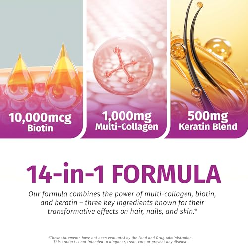 natural hair growth supplements for men
