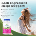 natural hair growth support biotin