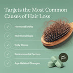 Natural hair growth support with Lustriva