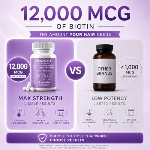 natural hair growth vitamins Canada