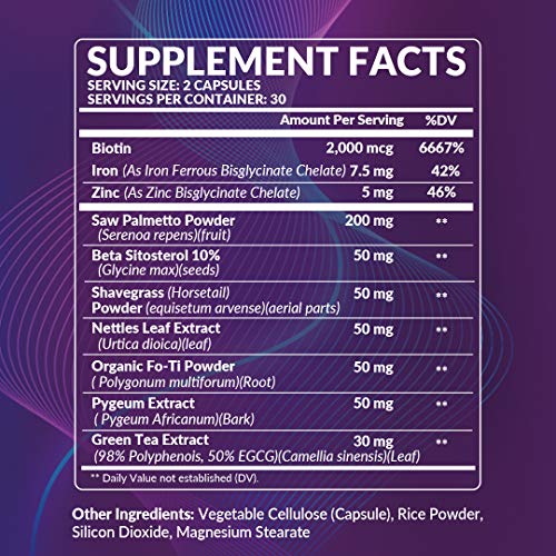 natural hair growth with saw palmetto