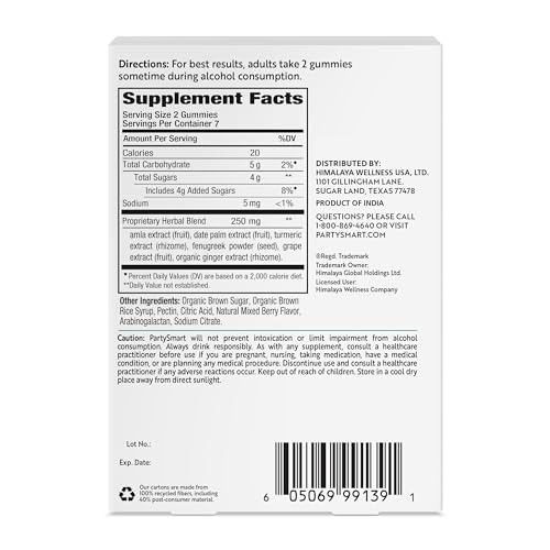 Natural hangover relief gummies