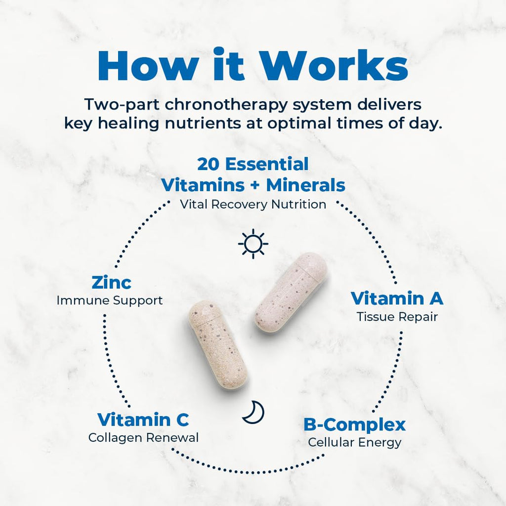 natural healing with blended supplements