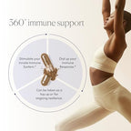 natural health AHCC capsules