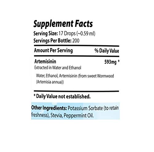 Natural health benefits of Artemisinin