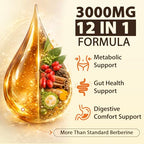 Natural health benefits of berberine
