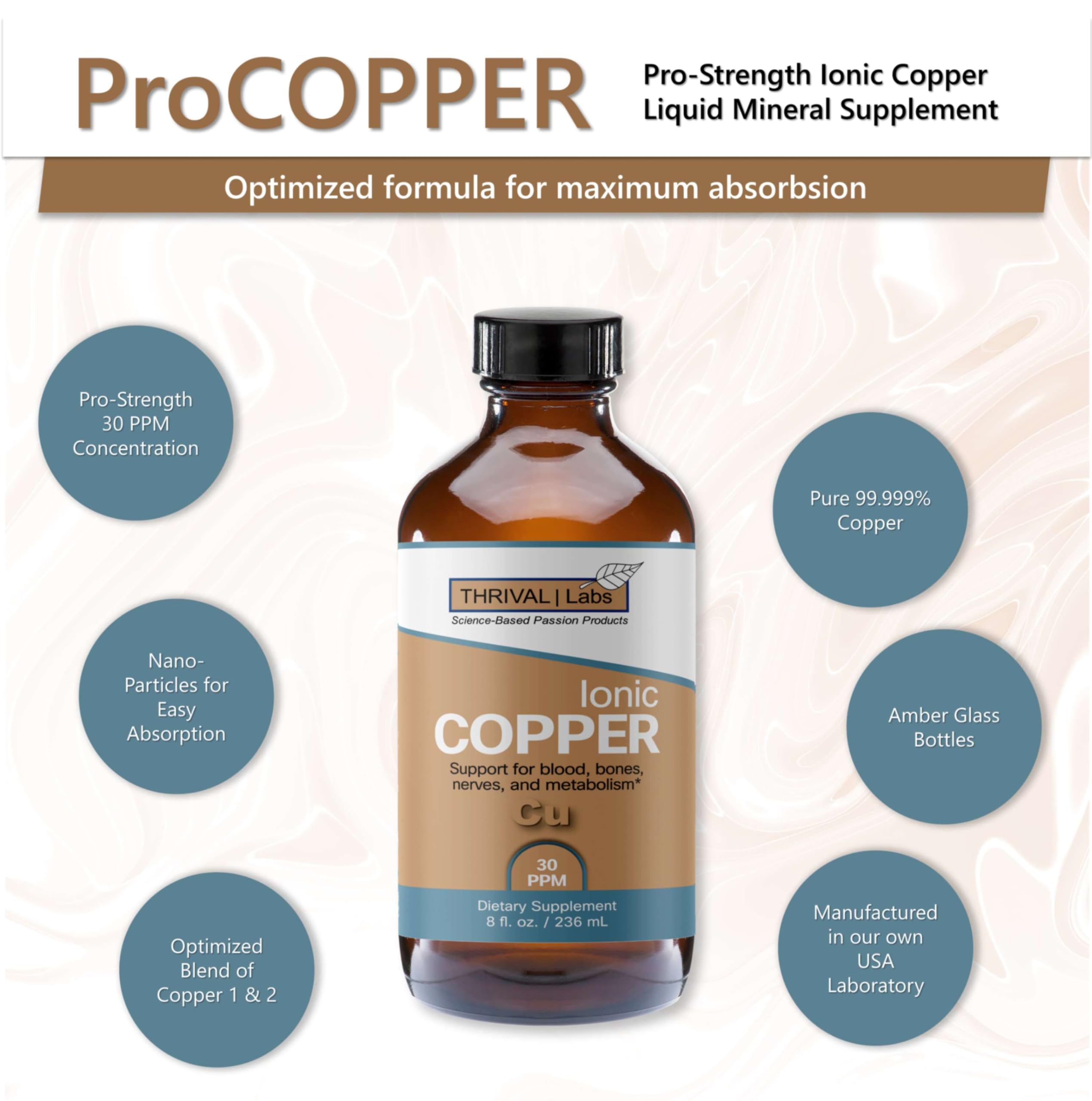 natural health benefits of copper drops