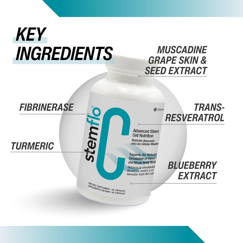 natural health benefits of curcumin