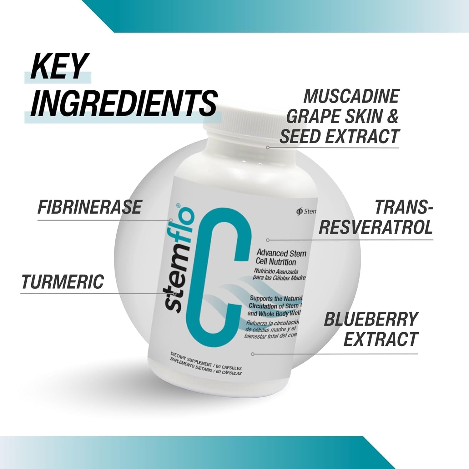 natural health benefits of curcumin