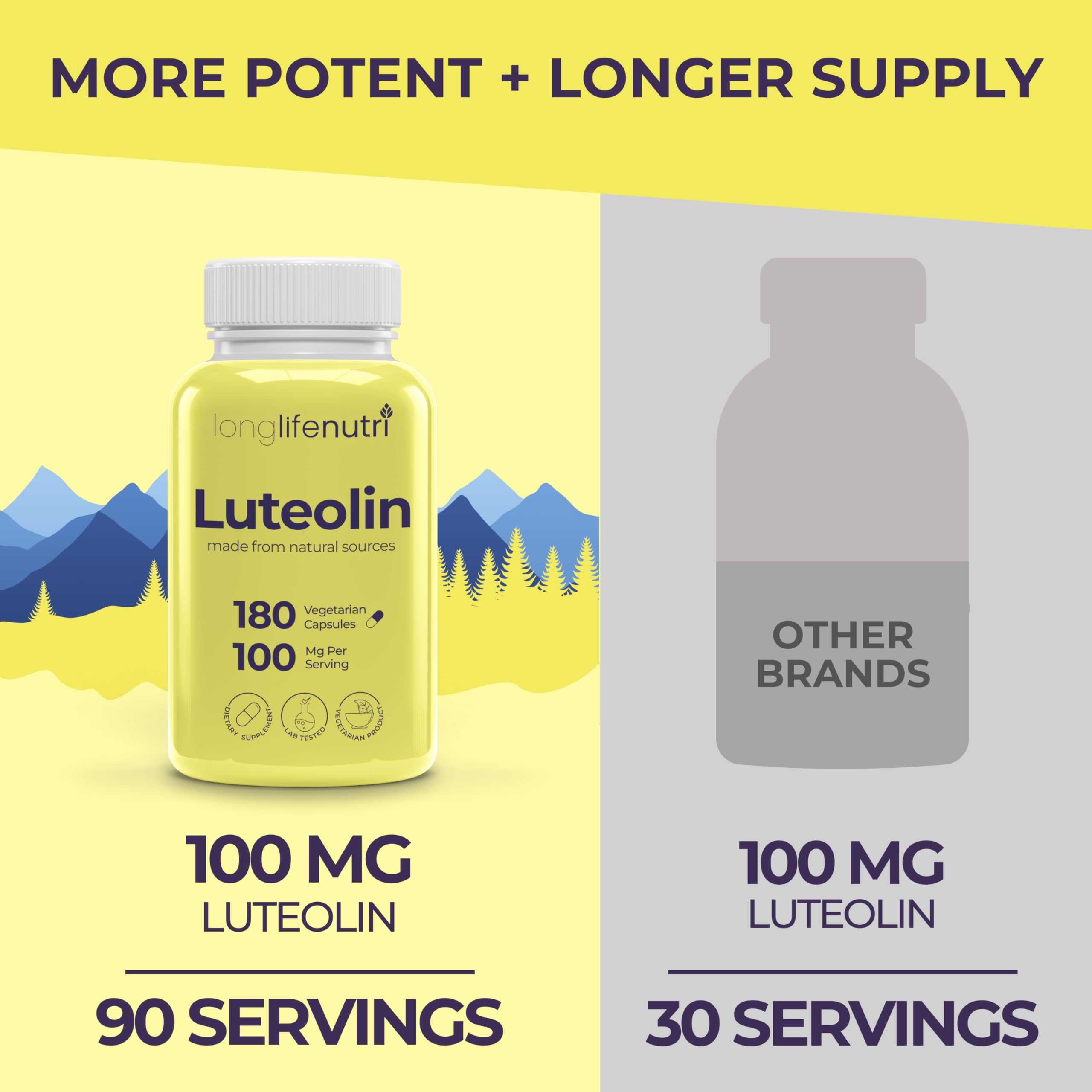 Natural health benefits of luteolin