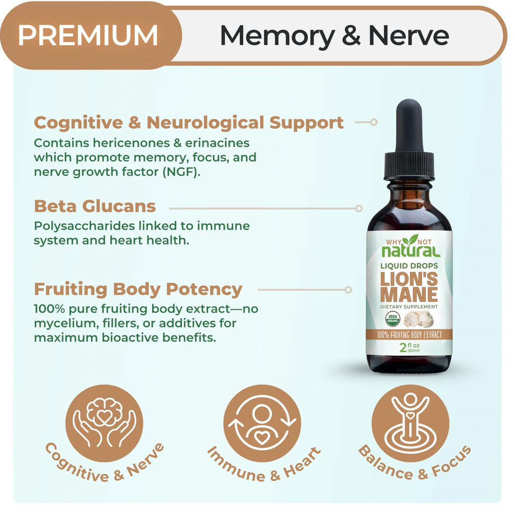 Natural health benefits of mushrooms