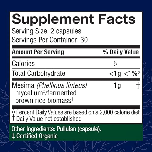 Natural health benefits of mushrooms