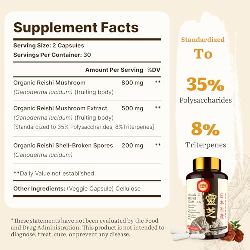 Natural health benefits of mushrooms