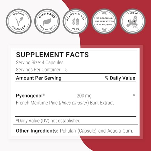 natural health benefits of Pycnogenol