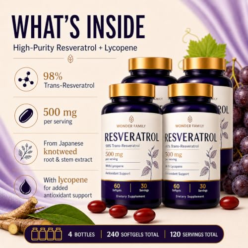 Natural health benefits of Resveratrol