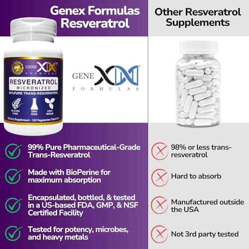natural health benefits of resveratrol